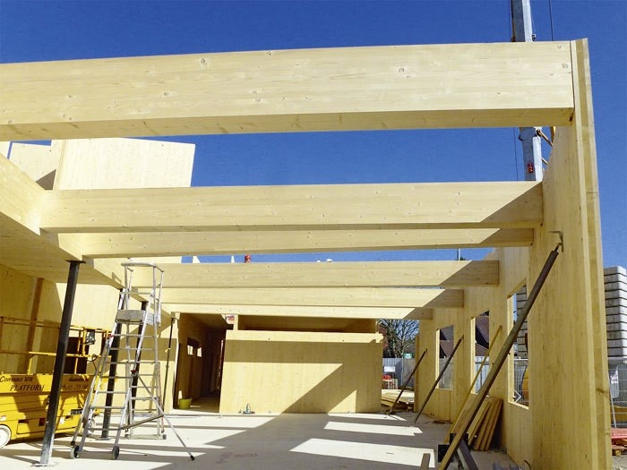 The art of connecting CLT