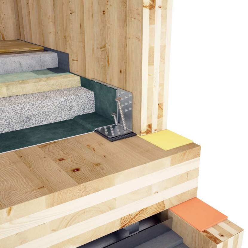 Know-how as a factor of success