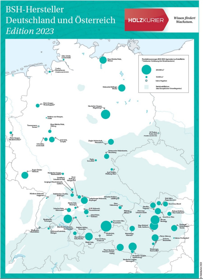 Less glulam produced