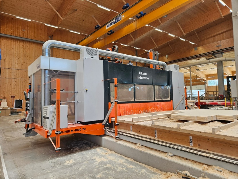 Growing with the tasks